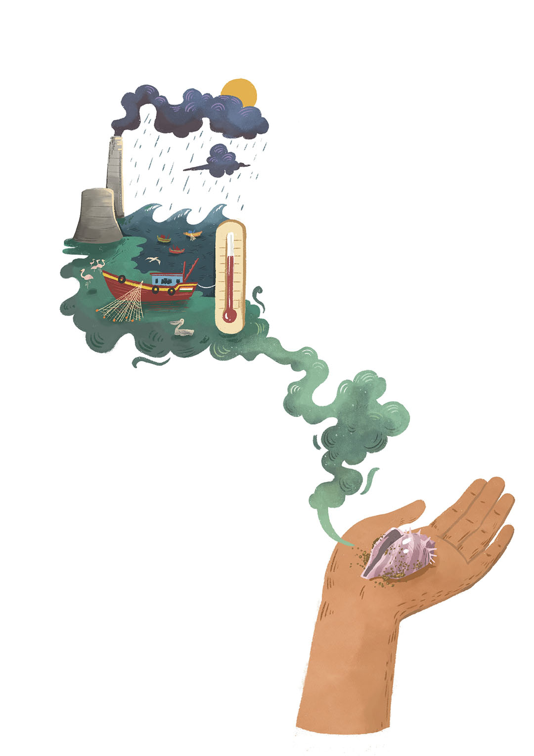 SAILING THROUGH CHANGE: Climate communication for coastal communities ...